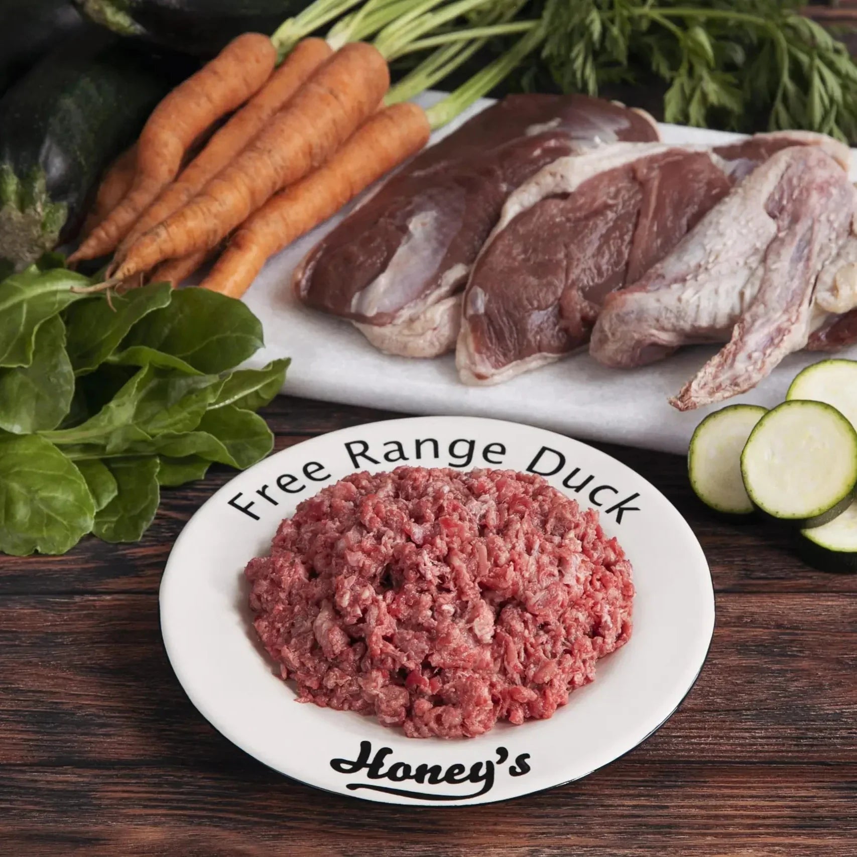 Free Range Duck - Raw Dog Food | Honey's Real Dog Food – Honey's Real ...
